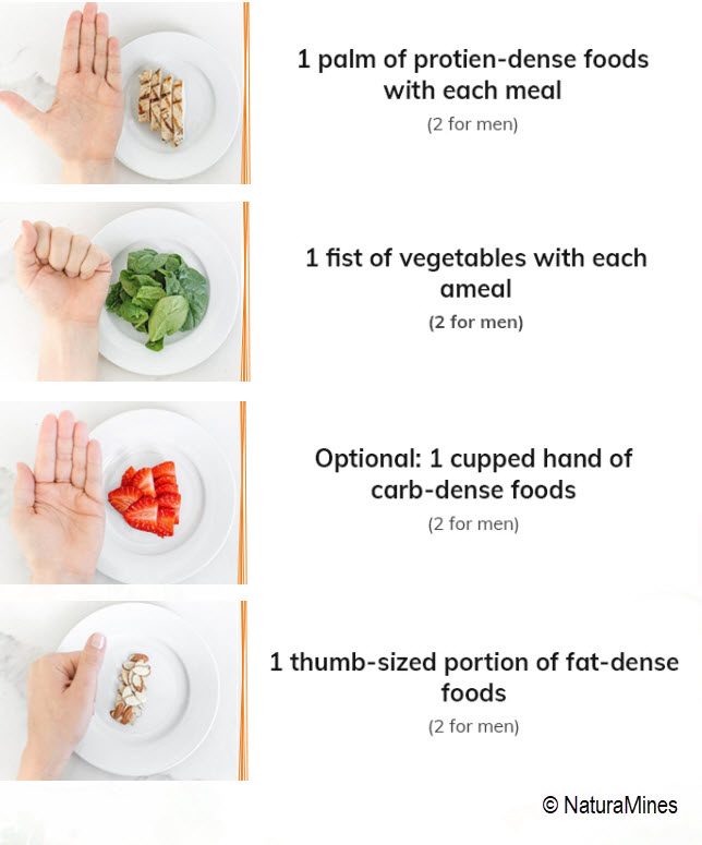 Controlling Portion Size For An Effective Diabetes Management Controlling Portion Size For An Effective Diabetes Management